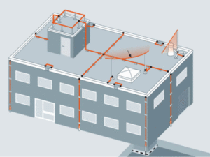 Laudo SPDA – Serviços de Engenharia